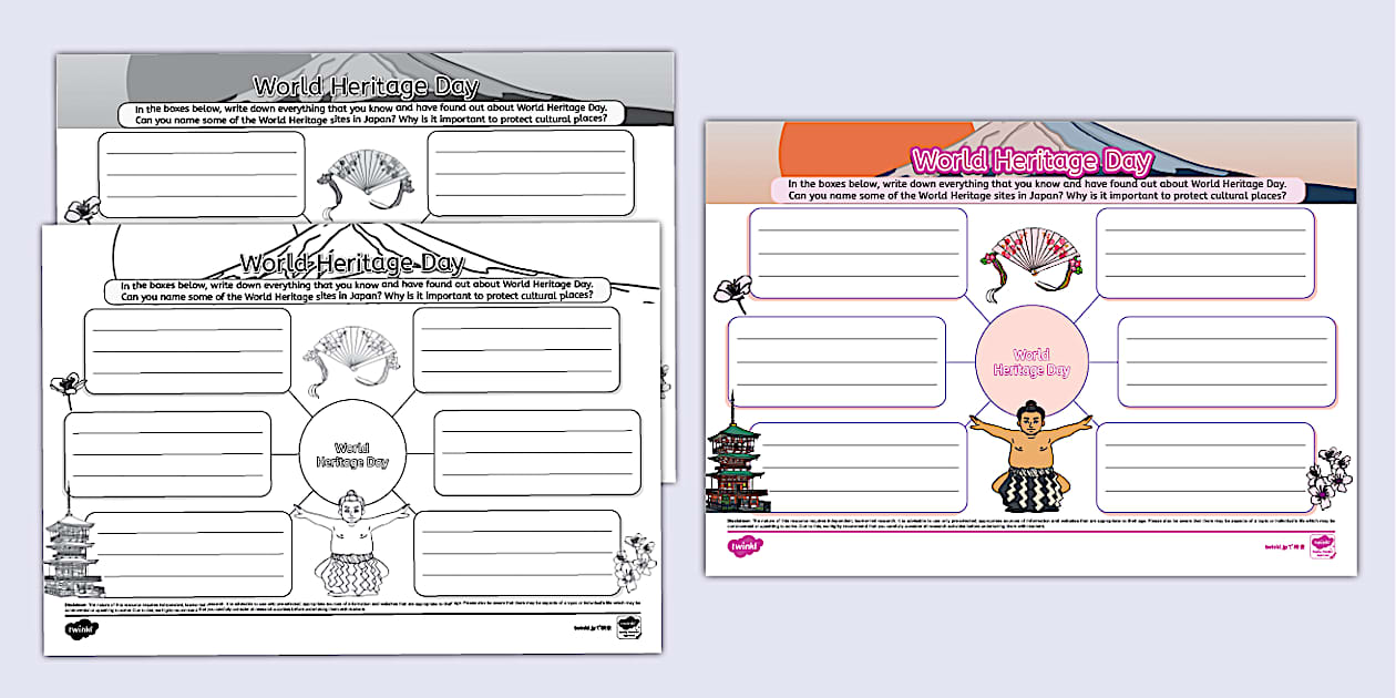 World Heritage Day Mind Map - Twinkl Japan