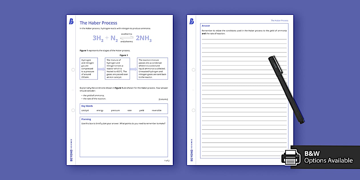 The Haber Process Extended Writing Question - Twinkl