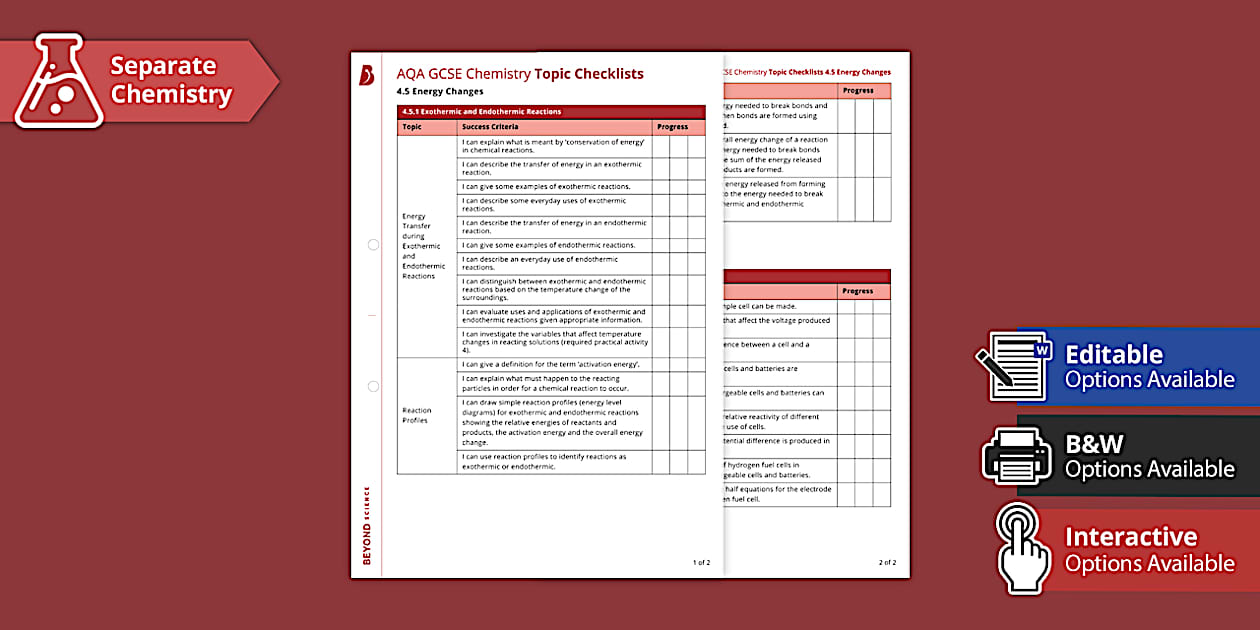 Editable AQA GCSE Chemistry Topic Checklists - 4.5 Energy Changes