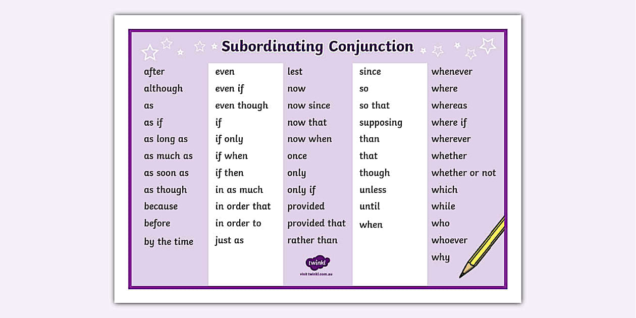 Subordinating Conjunctions Word Mat Australia - Primary