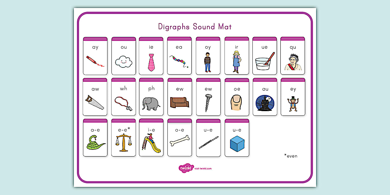 Digraphs Sound Mat (Teacher-Made) - Twinkl