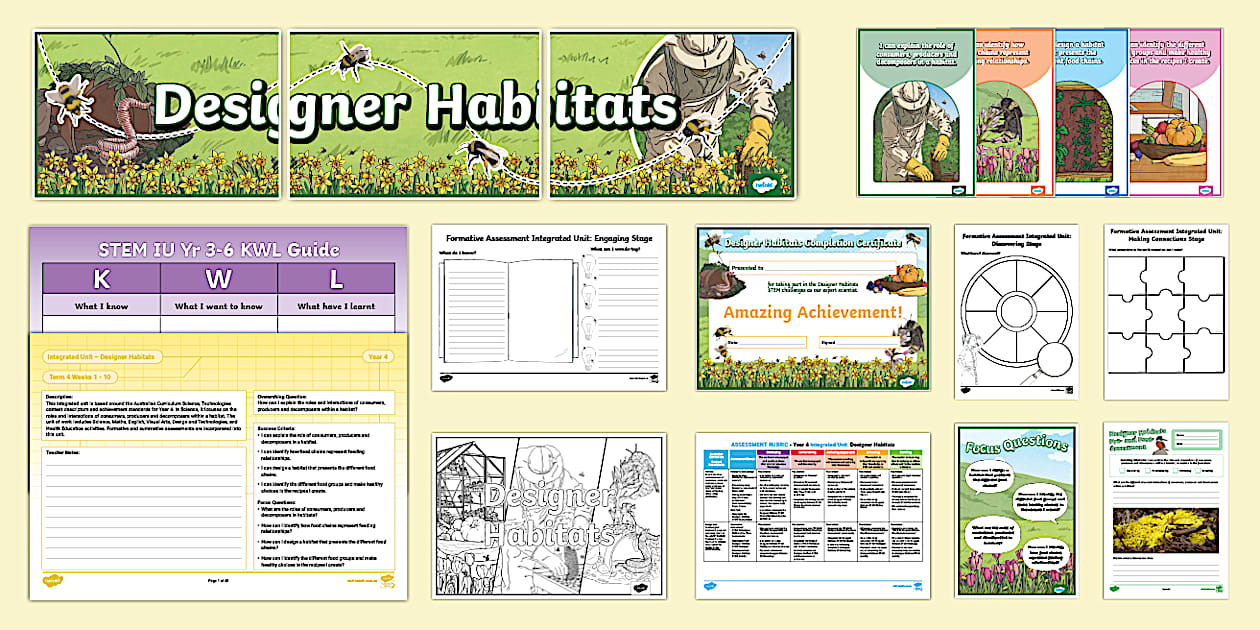 STEM IU Yr 4 Designer Habitats Display Pack (teacher made)