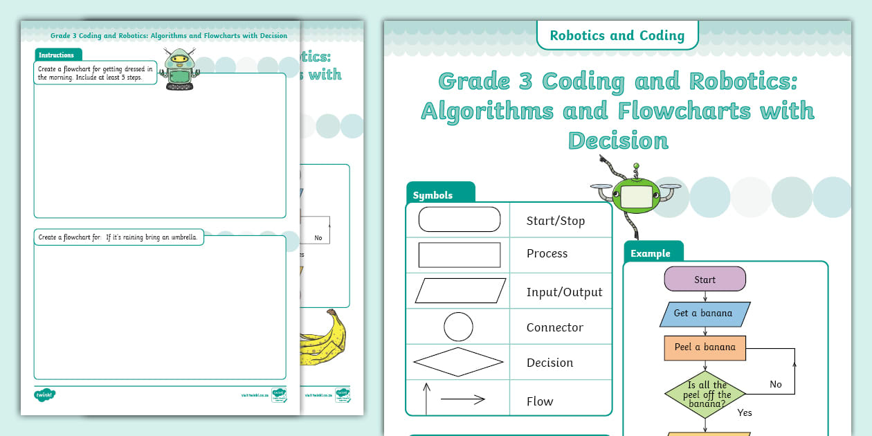 Robotics and Coding - Flow Charts (teacher made) - Twinkl Robotics and Coding - Flow Charts (teacher made) - Twinkl