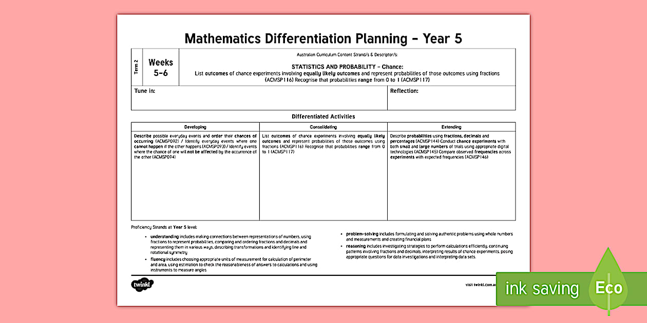 Year 5 Chance Mathematics Differentiated Plan (teacher made)