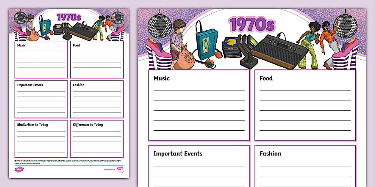 1970s Fact File Template (ティーチャーメイド)