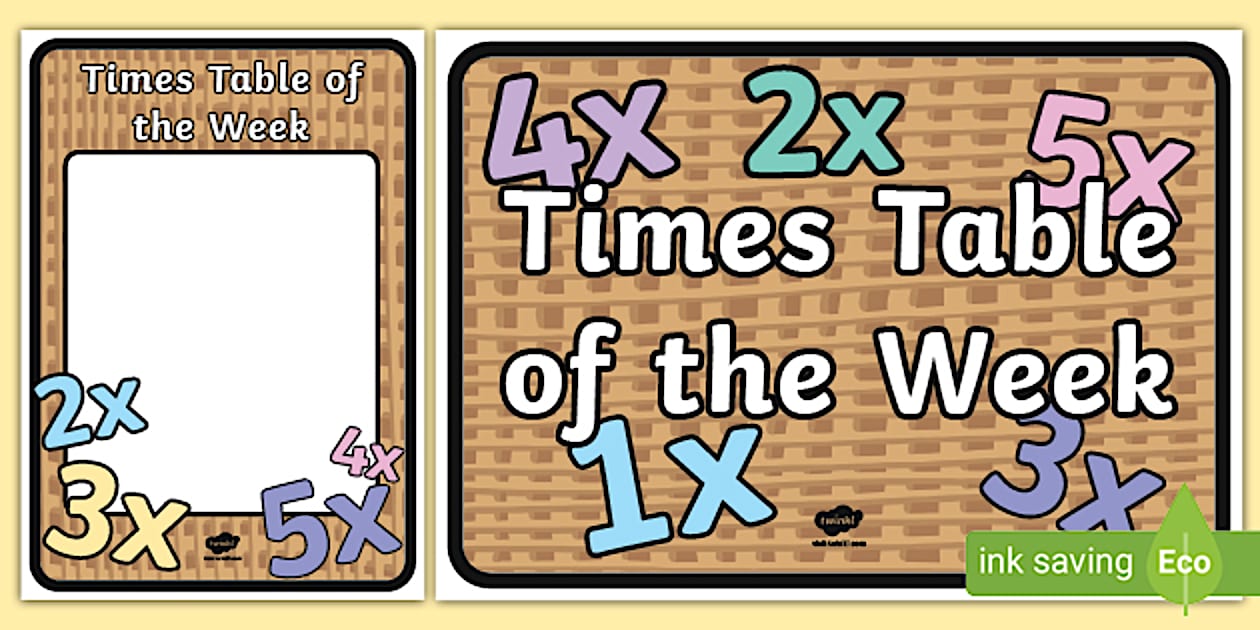 Editable Times Table of the Week Display Poster - Twinkl