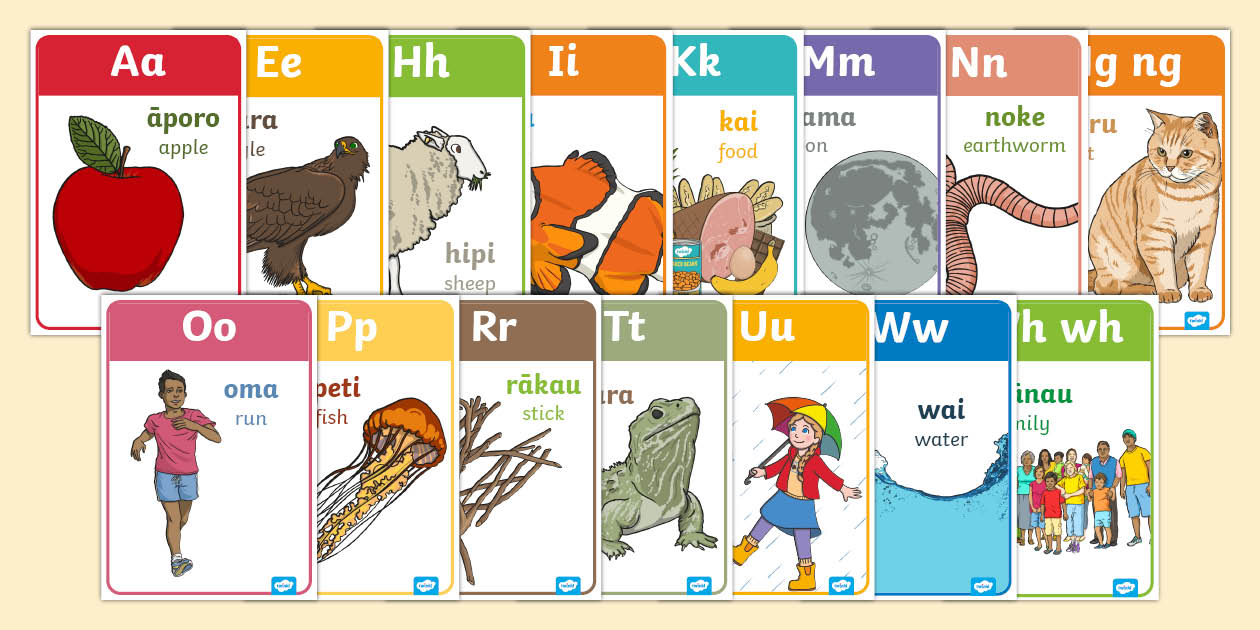 Māori Alphabet Chart Display Posters
