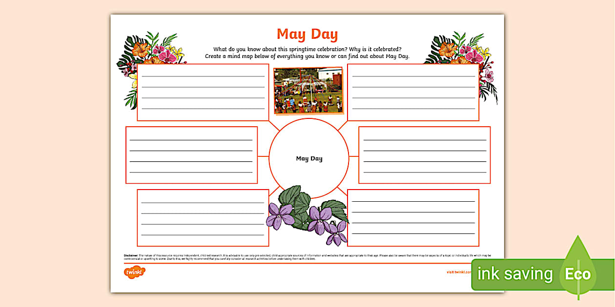 May Day Mind Map (teacher made) - Twinkl
