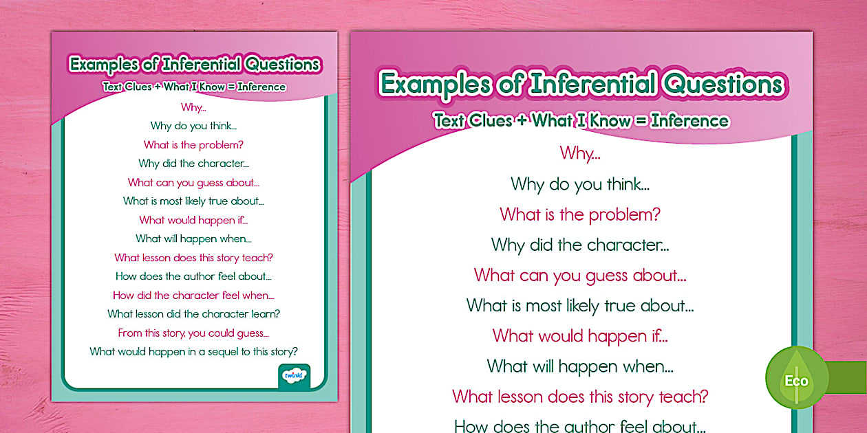 Reading Comprehension: Inferential Questions Examples Poster