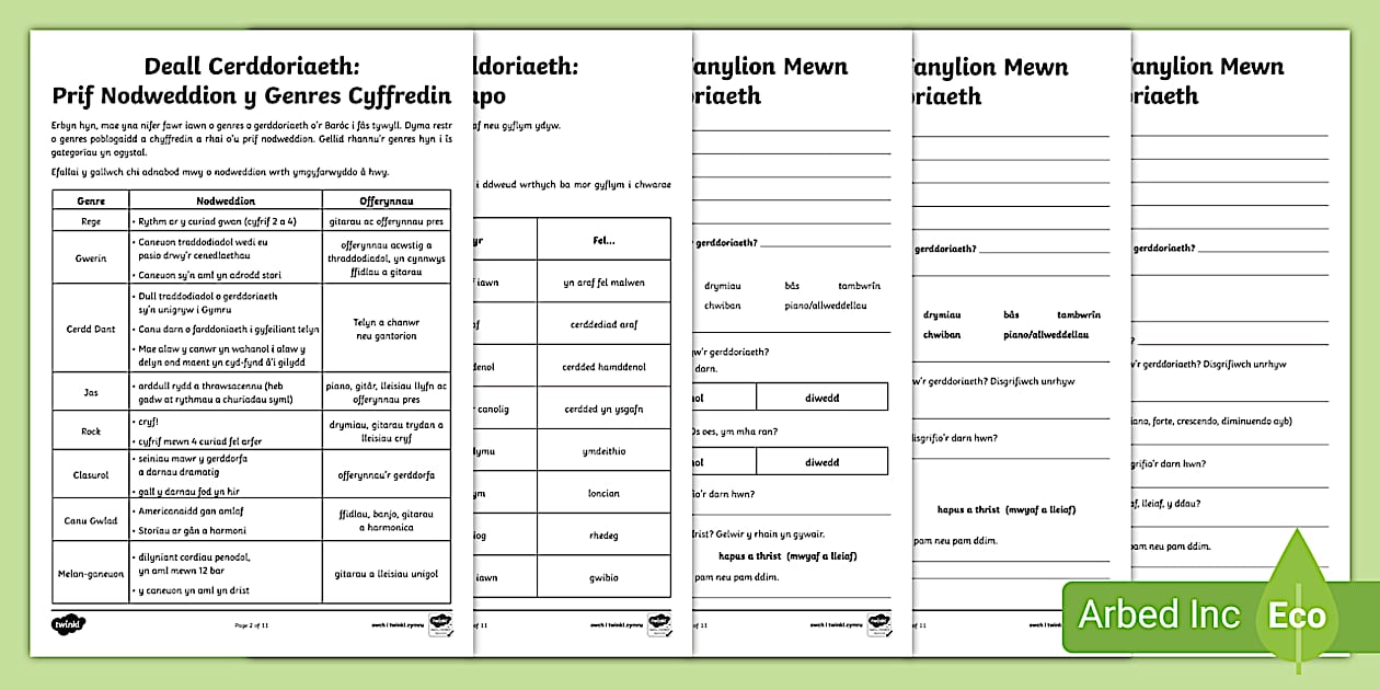 Gwrando a Gwerthfawrogi Cerddoriaeth (teacher made) - Twinkl