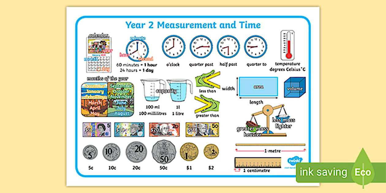 SA Year 2 Measurement and Time Word Mat (teacher made)