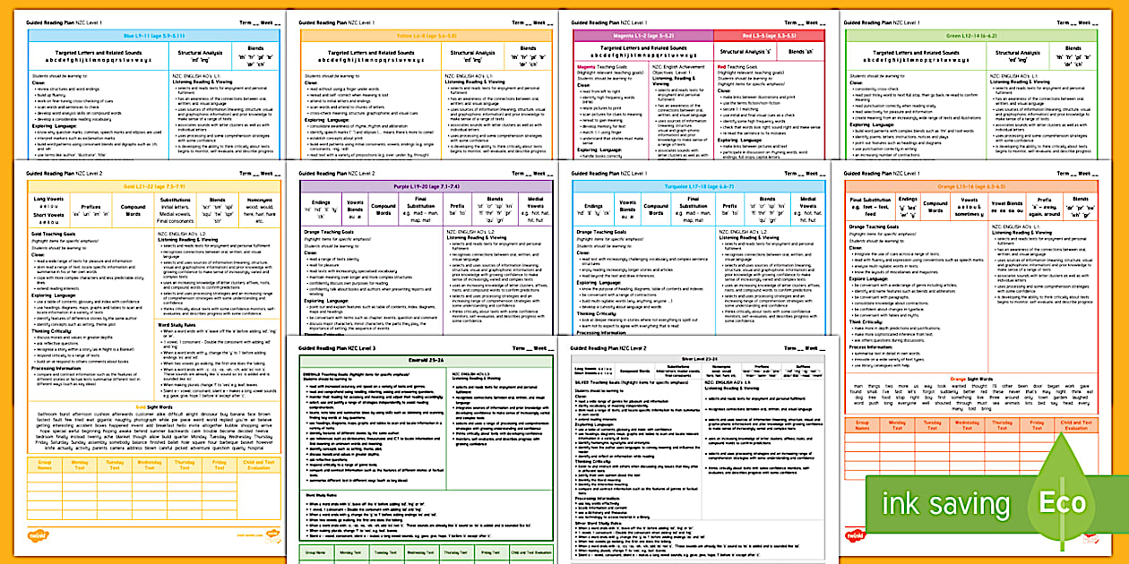 New Zealand Weekly Guided Reading Planning Pack - Twinkl