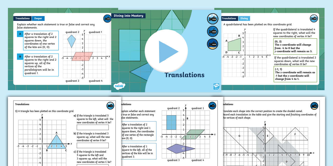 👉 Year 6 DiM: Step 4 Translations Teaching Pack - Twinkl