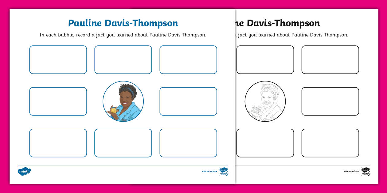 All About Pauline Davis-Thompson Bubble Map - Twinkl
