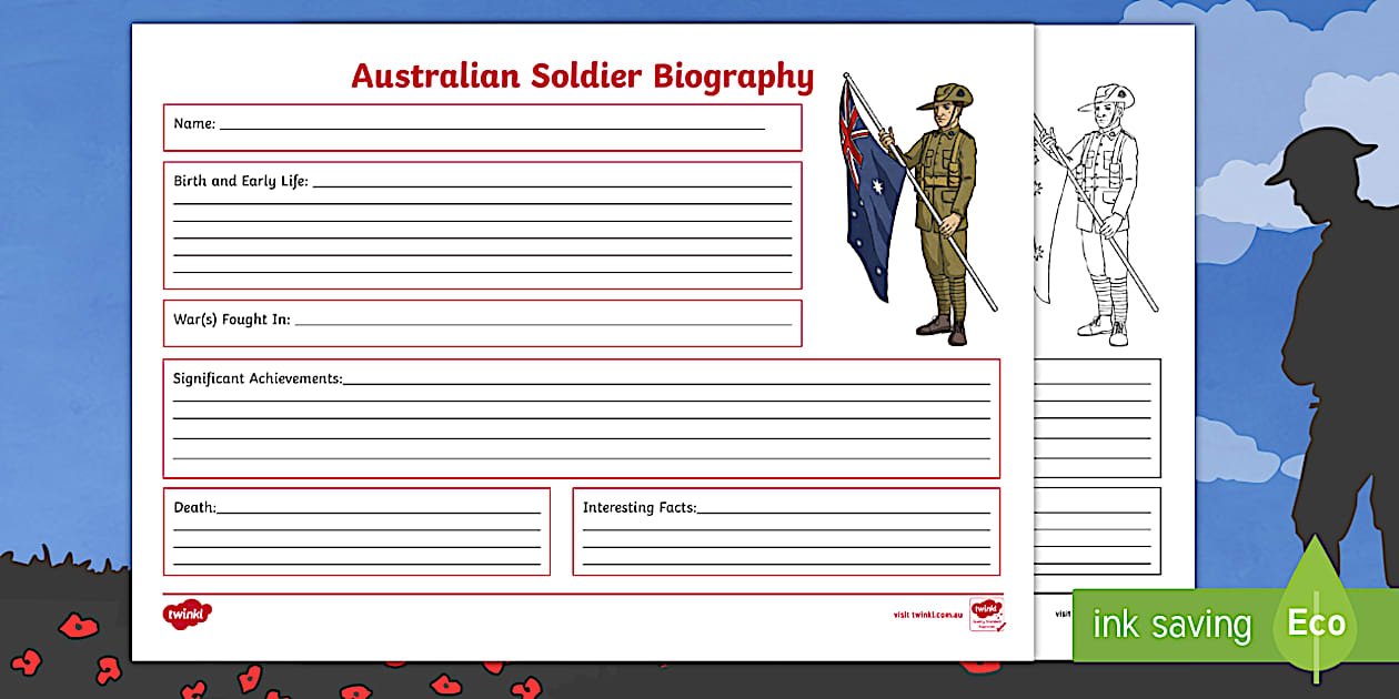 Anzac Soldier Biography Research/Writing Activity | Twinkl