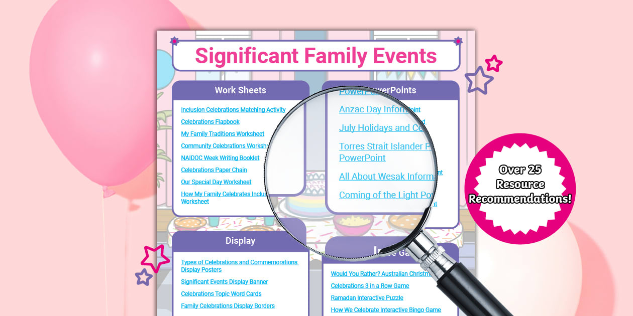 Significant Family Events HASS Resource Planner - Twinkl