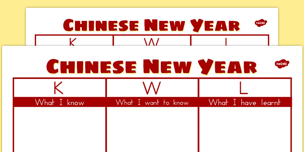 Chinese New Year Topic KWL Grid (teacher made) - Twinkl