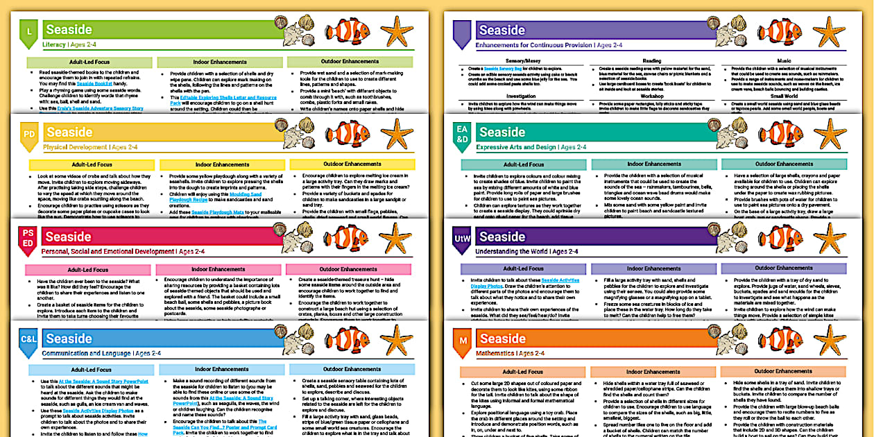 EYFS Seaside Planning and Continuous Provision Ideas Age 2-4