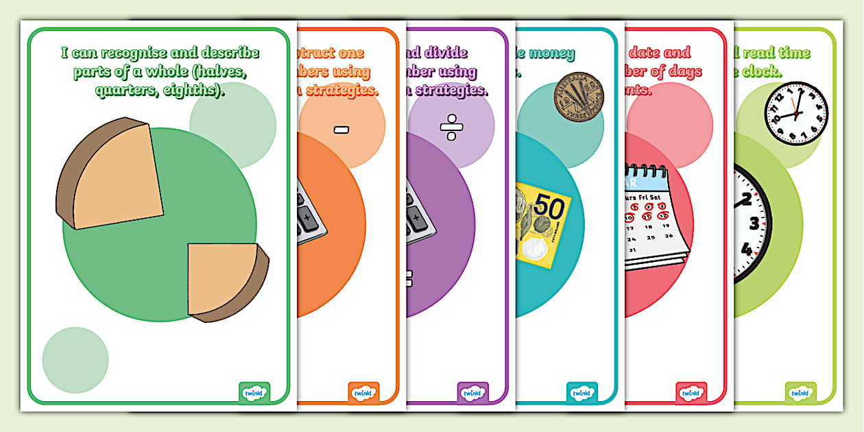 Mini IU Year 2 The Great Bake Off Adventure I Can Statements Display ...