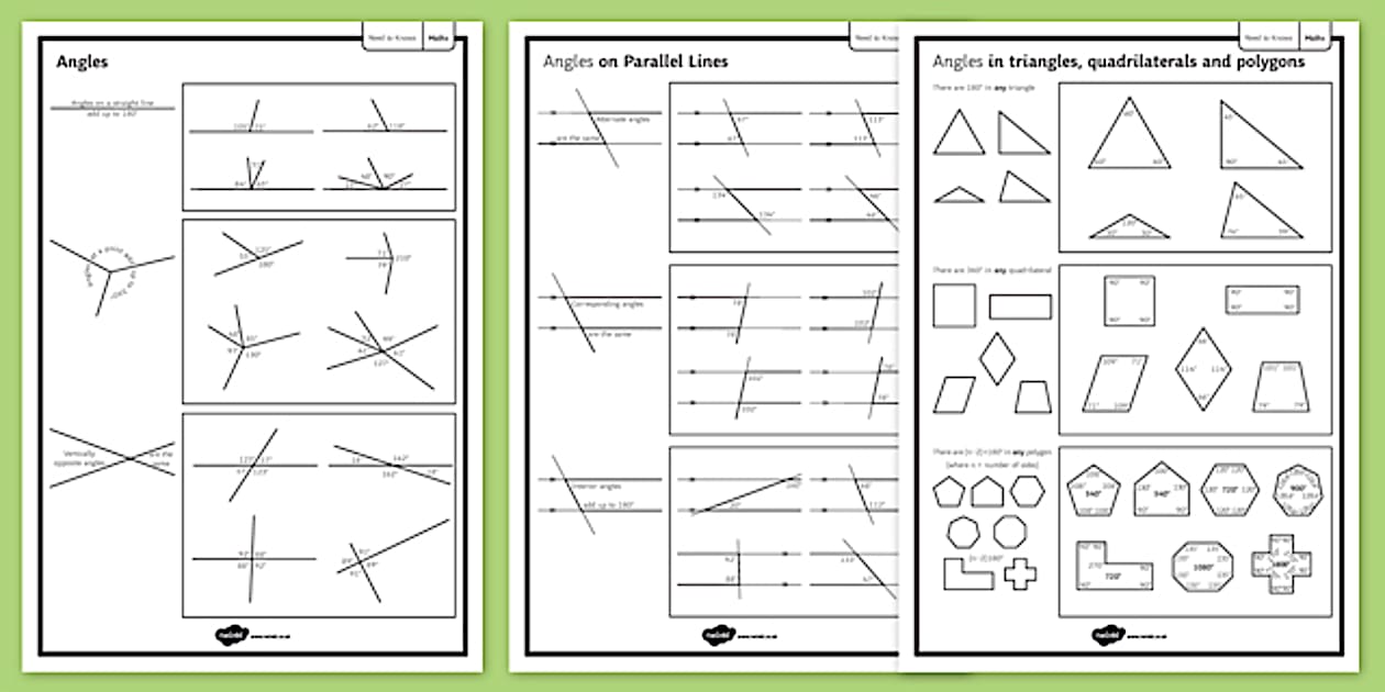Editable Need to Knows Angles A4 Display Poster - Twinkl