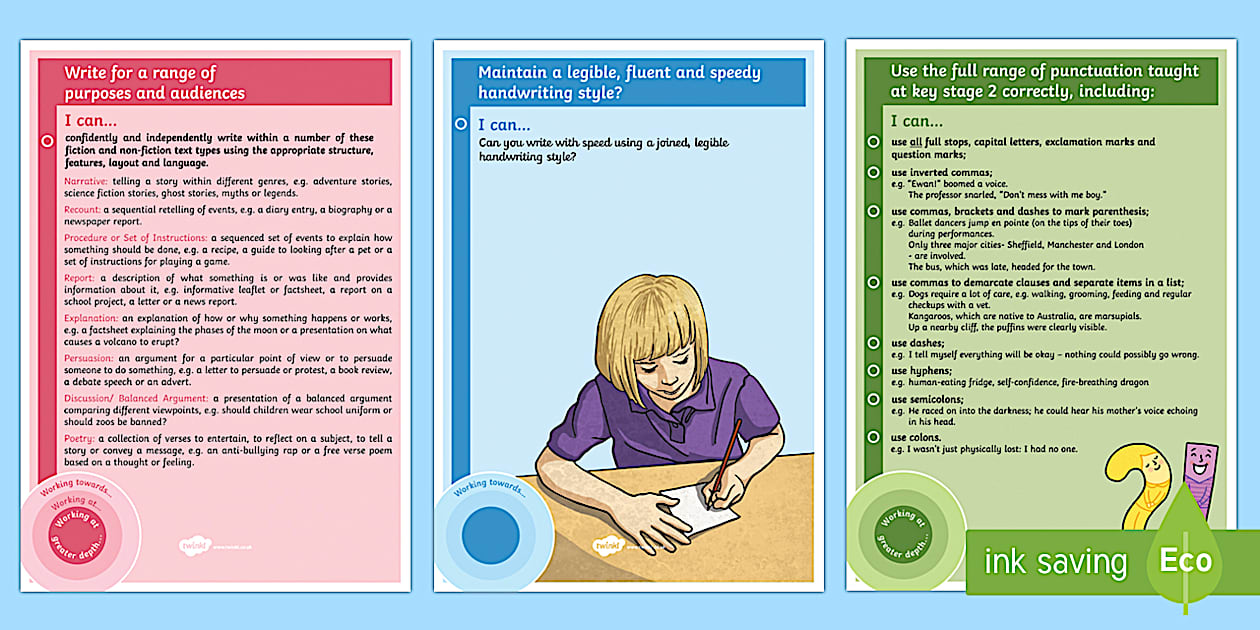 Y6 'I Can ...' Posters - Greater Depth Writing KS2 Examples