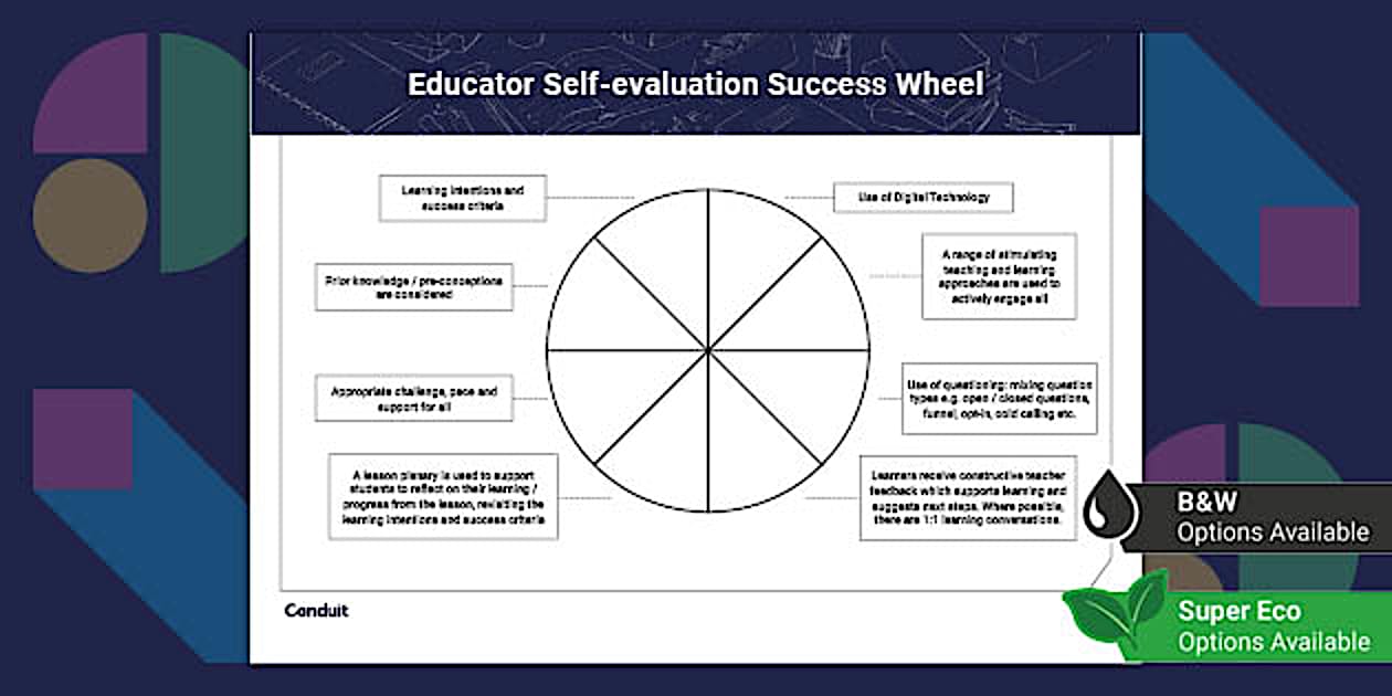 Educator Self-evaluation Success Wheel (teacher made)