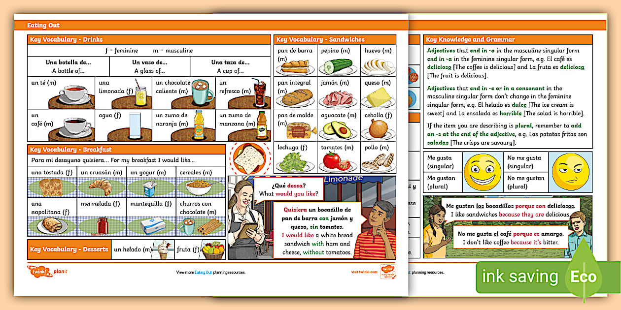 👉 Spanish Vocabulary Mat: Eating Out Year 5 - Twinkl