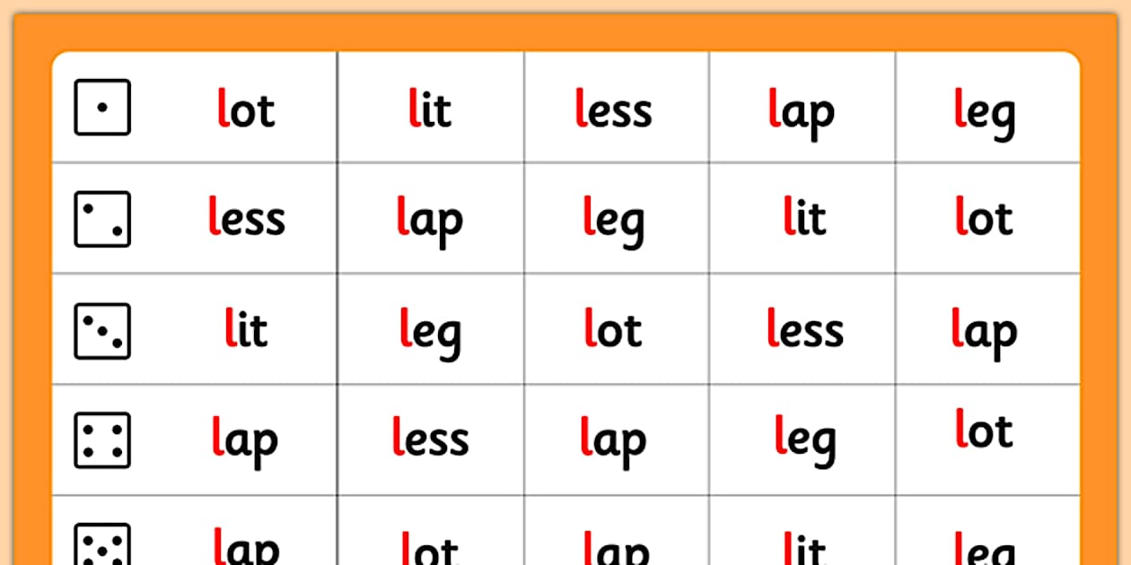 Phase 2 l Phoneme Roll and Read Mat - Twinkl