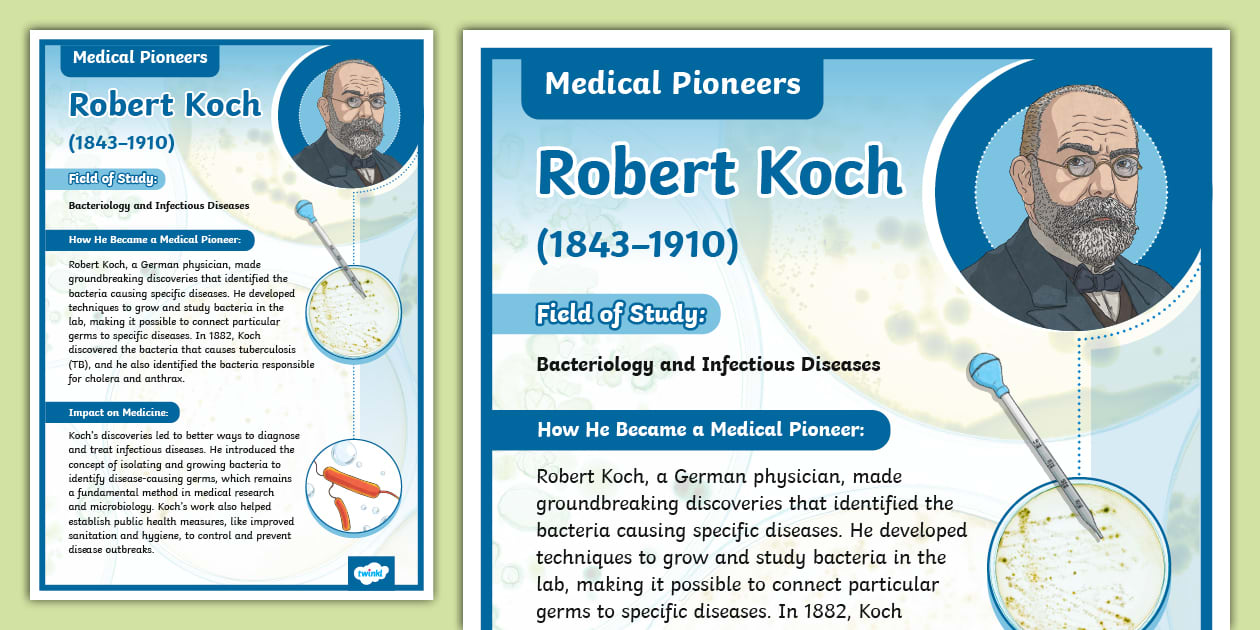 Medical Pioneers: Robert Koch Poster (Teacher-Made) - Twinkl