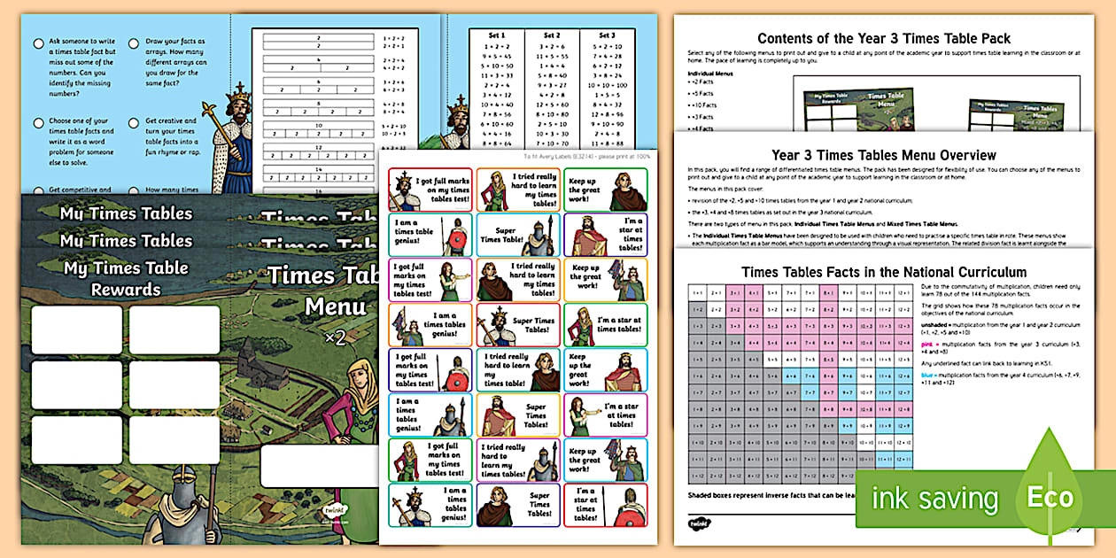 Year 3 Anglo Saxons-Themed Times Tables Menu Resource Pack