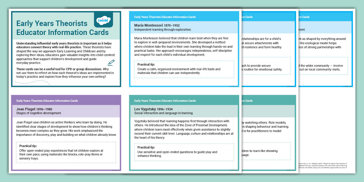 Early Years Theorist Educator Information Cards - Twinkl