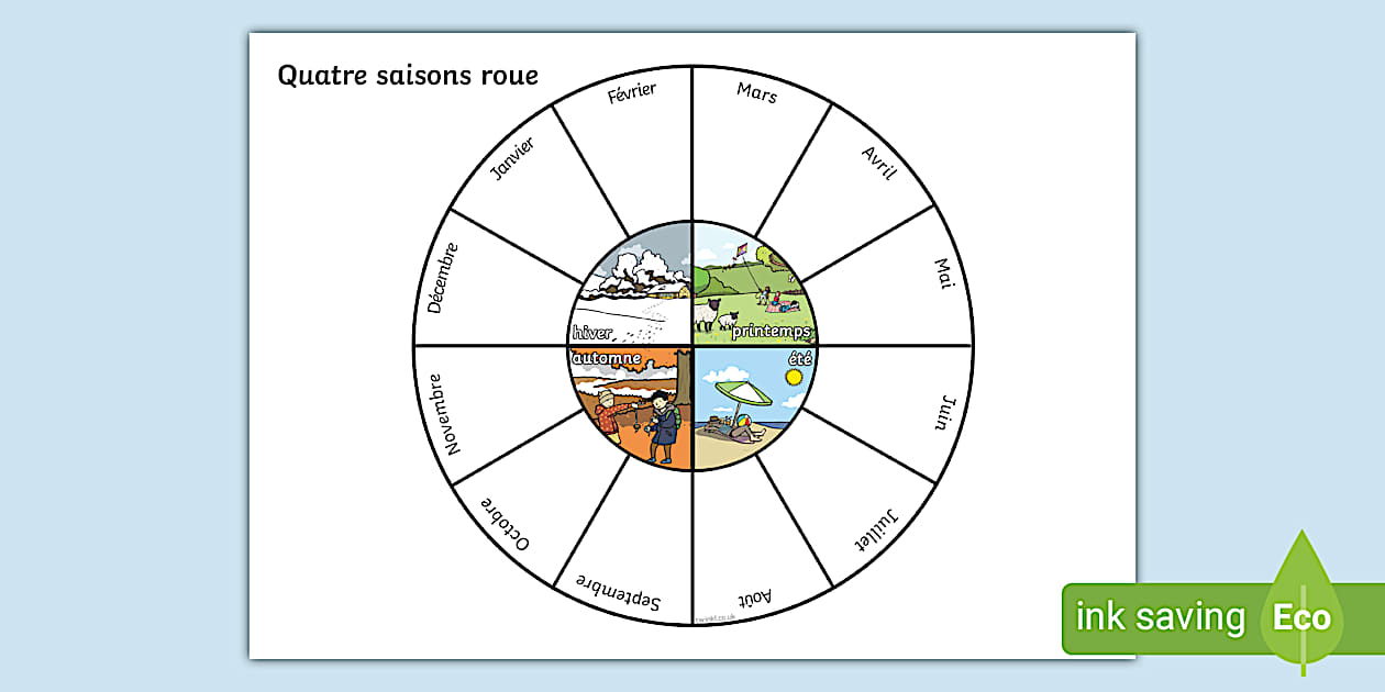 Quatre Saisons Roue Four Seasons Wheel (Teacher-Made)