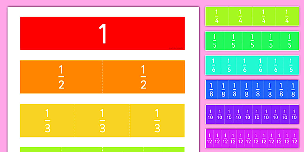 Fractions Cut Outs (teacher made) - Twinkl