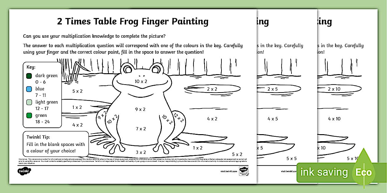 Frog Finger Painting Art Activity (teacher made) - Twinkl