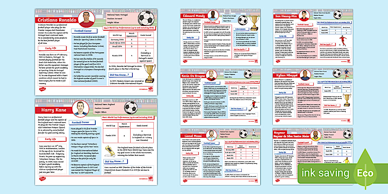 2022 Men's World Cup Star Player Fact Files - KS2 - Twinkl