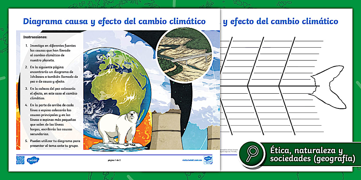 Cambio climático - diagrama de causa y efecto - Twinkl