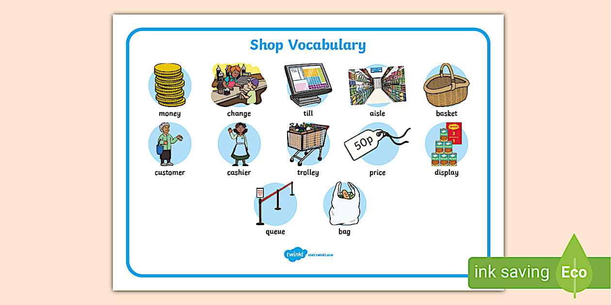 Editable Shop Vocabulary Word Mat (teacher made) - Twinkl