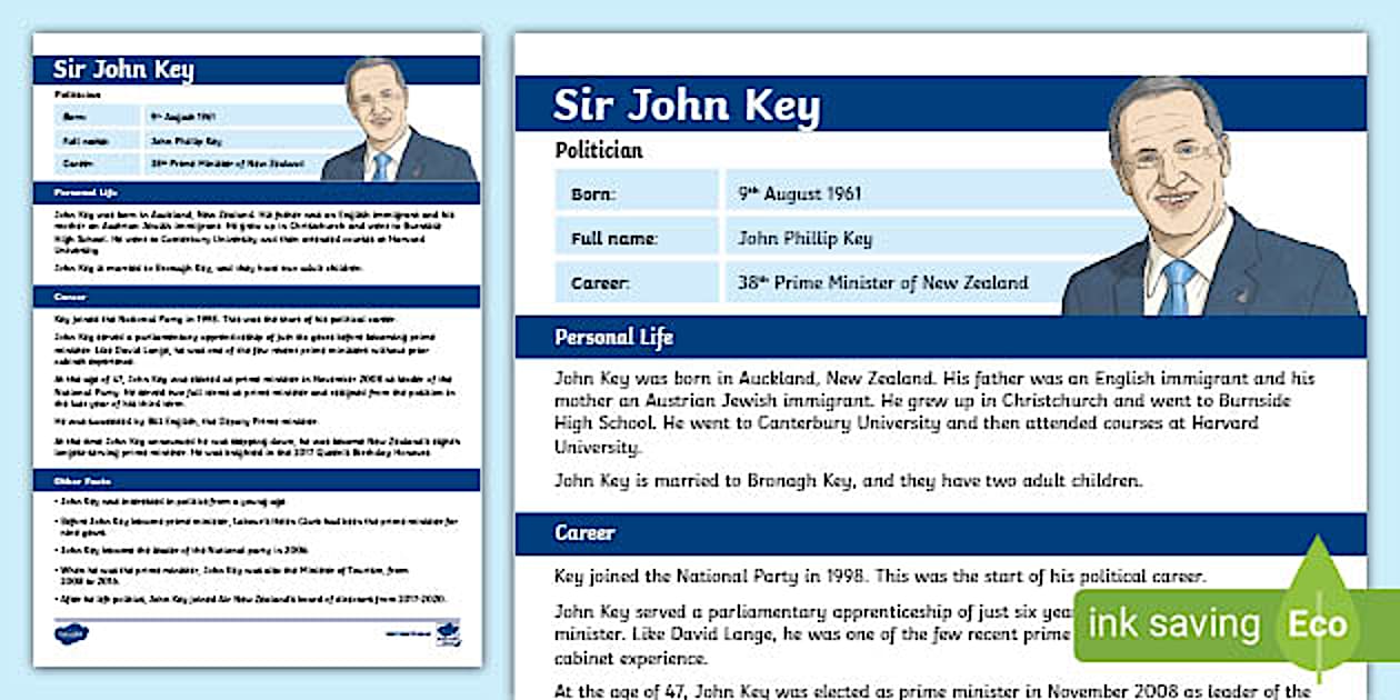 John Key Fact File | Twinkl NZ | New Zealand Politicians