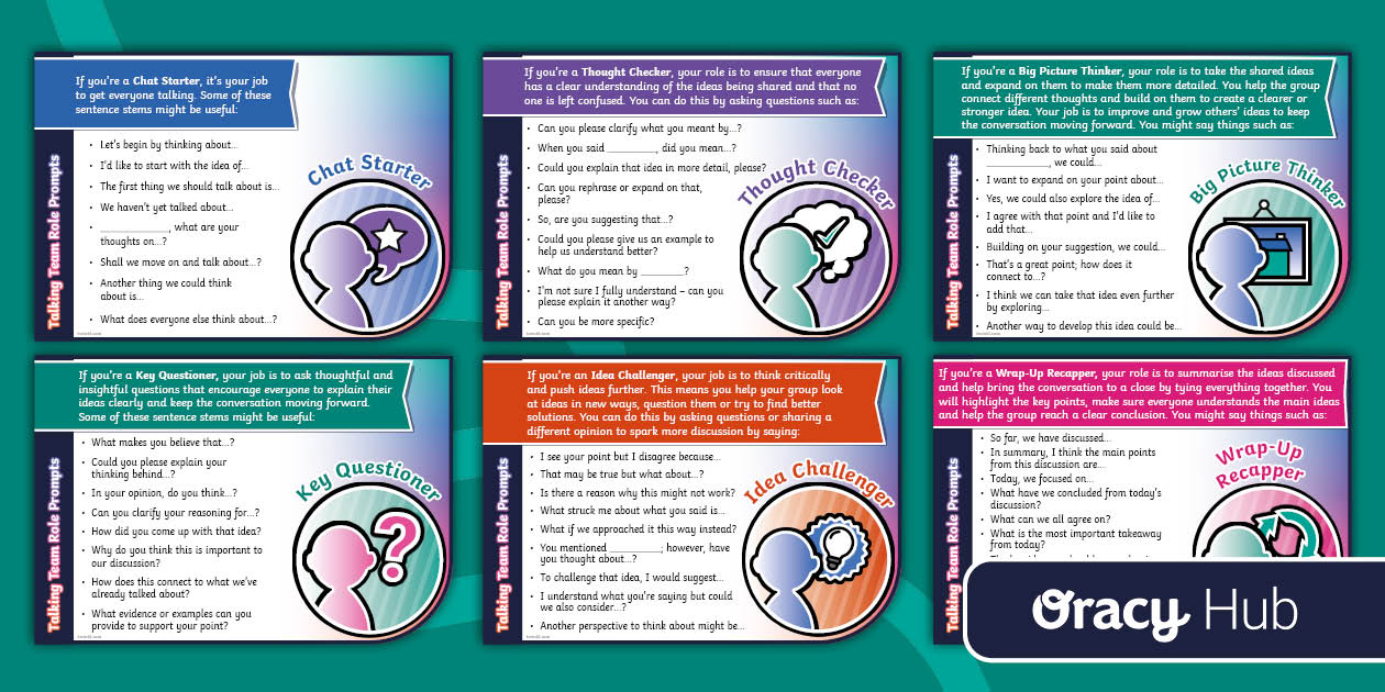 UKS2 Talking Team Roles Oracy Prompt Cards