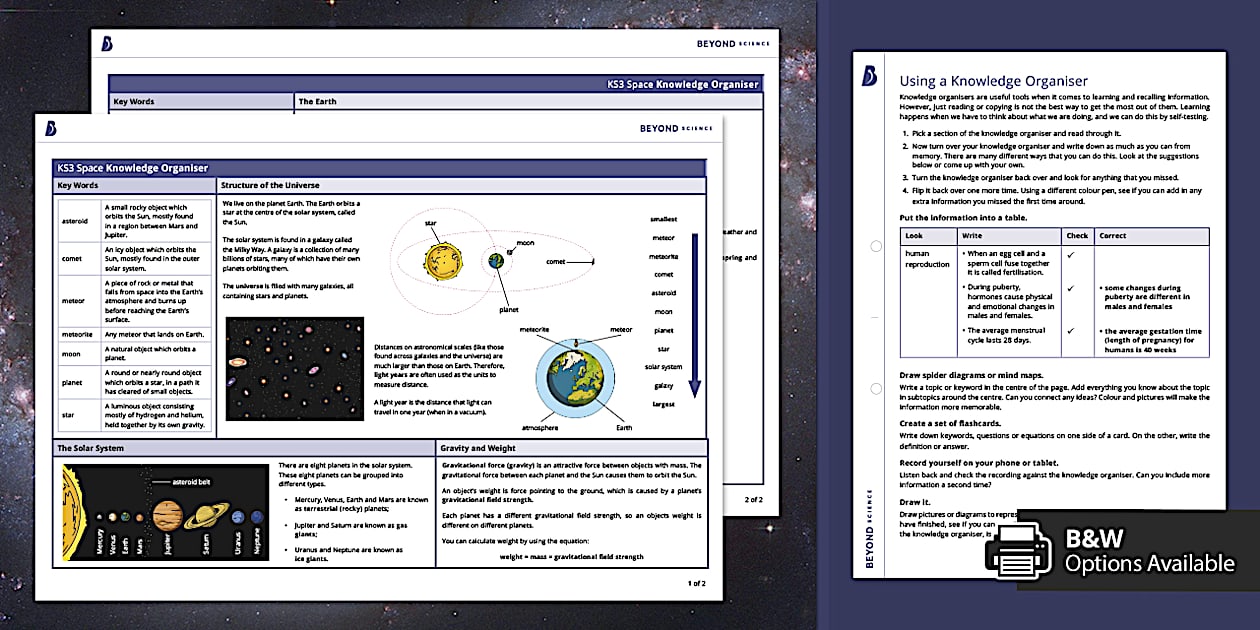 KS3 Space Knowledge Organiser (teacher made) - Twinkl