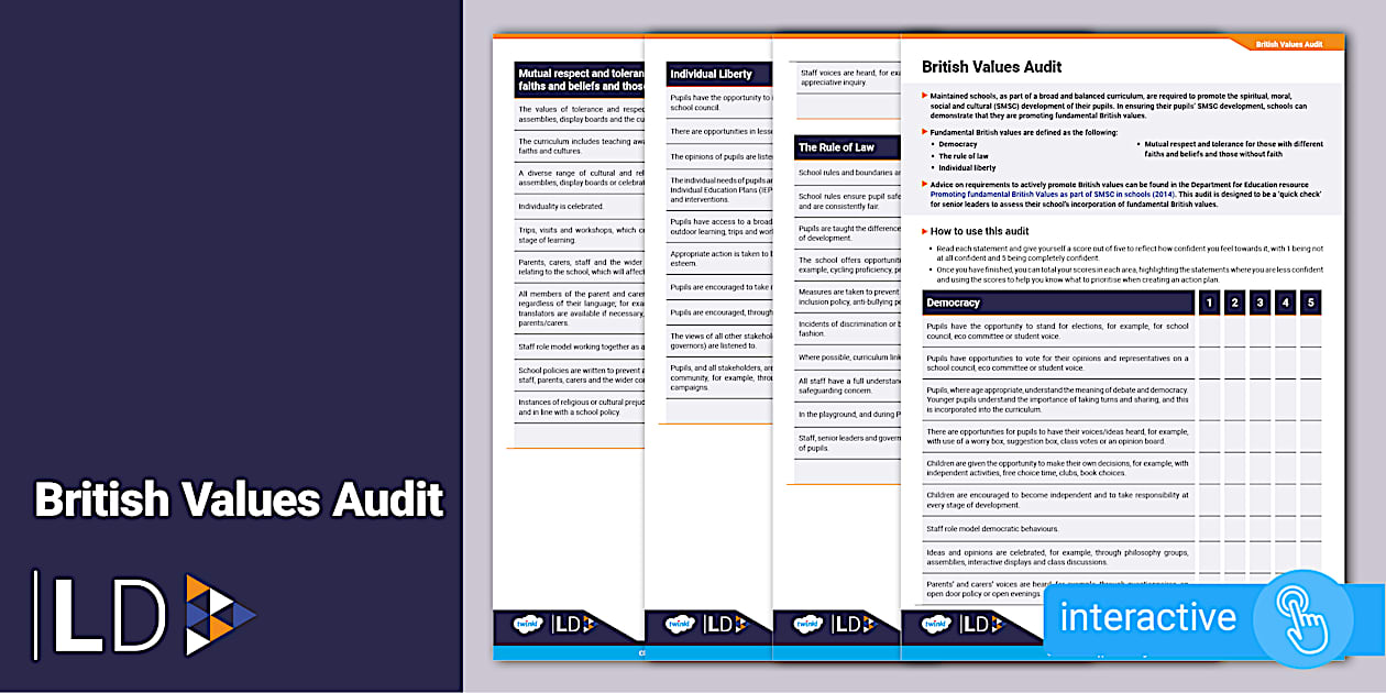 British Values in schools audit (teacher made) - Twinkl