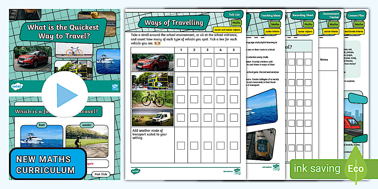 Data (Transport) Resource Pack (teacher made) - Twinkl