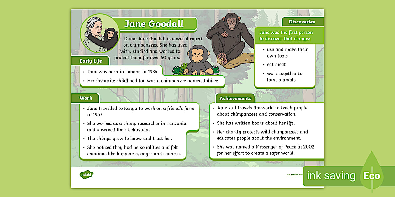 KS1 Jane Goodall Fact File (teacher made) - Twinkl