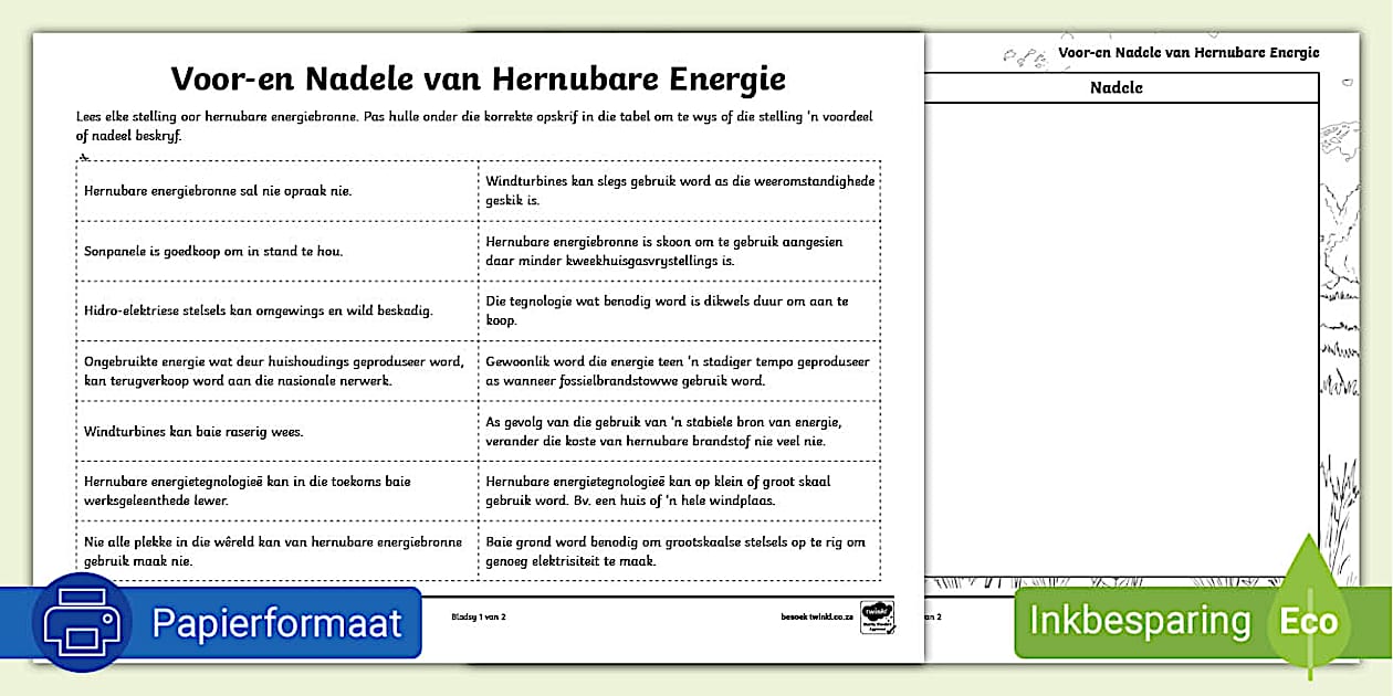 Voordele En Nadele Van Hernubare Energie Werkkaart Twinkl