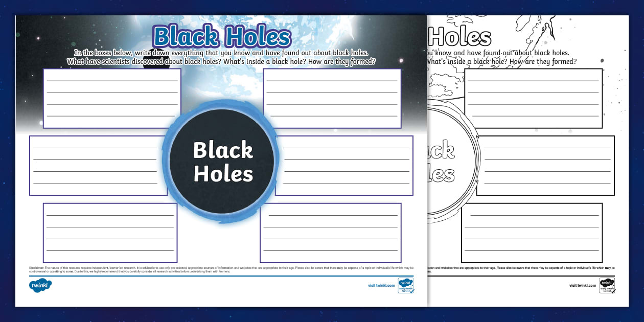 Black Holes Mind Map - Twinkl Science (profesor hizo)