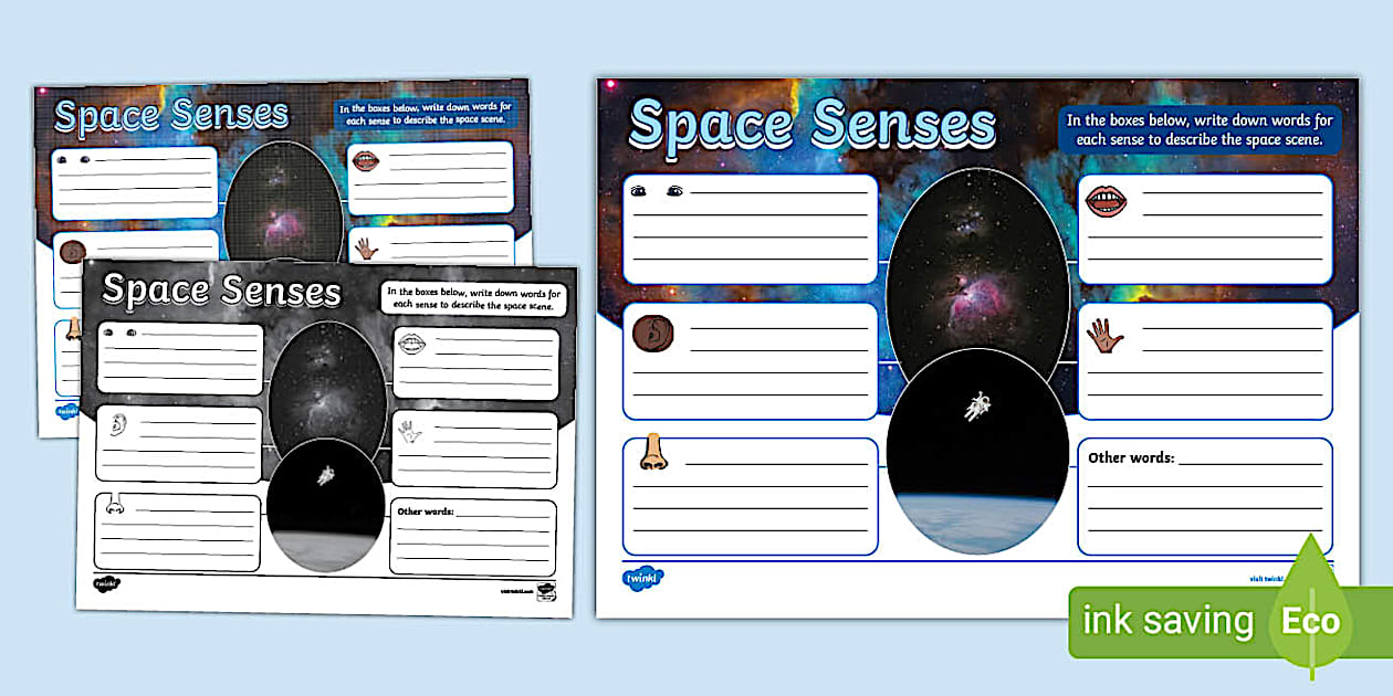 Space Senses Mind Map (teacher made) - Twinkl