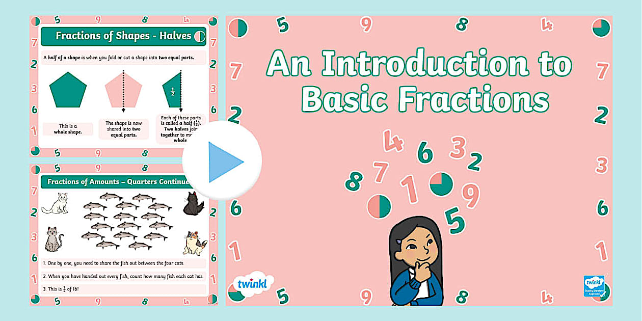 An Introduction To Basic Fractions (teacher made) - Twinkl