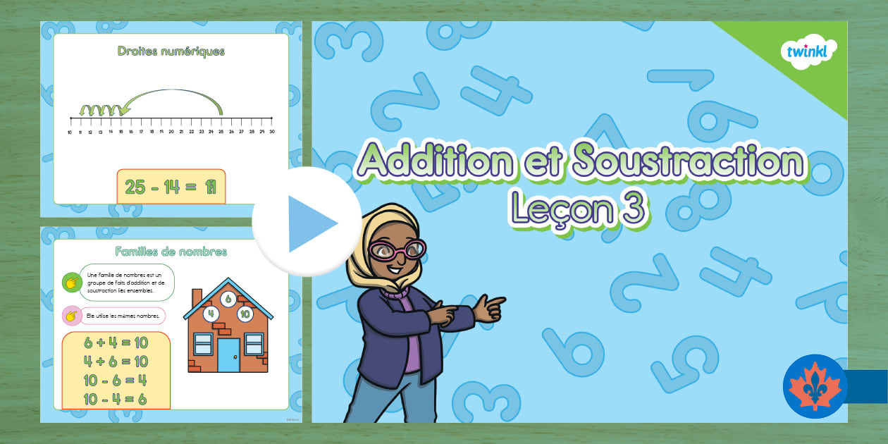 Grade 1 Addition and Subtraction PowerPoint Lesson 3 French
