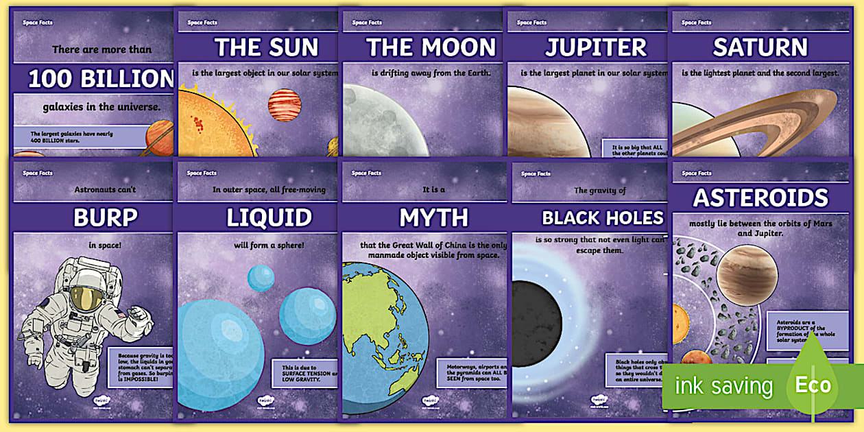 Editable Space Facts Posters (professor feito) - Twinkl