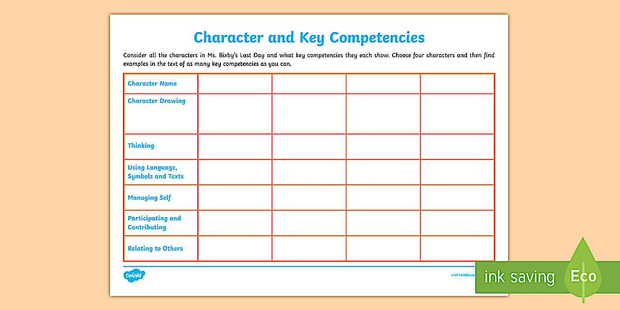 Characters and Key Competencies Worksheet / Worksheet To Support ...
